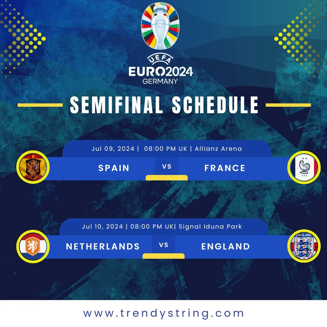 Euro 2024 Semifinals | Who Will Reach The Finals? - Trendy String